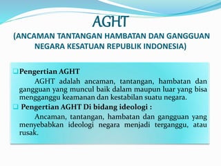 AGHT Di bidang Ideologi | PPTX
