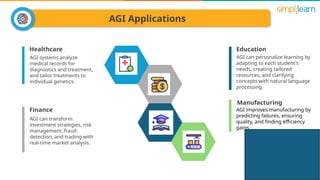 Artificial General Intelligence (AGI) | Difference Between AI And AGI | AGI Explained ...
