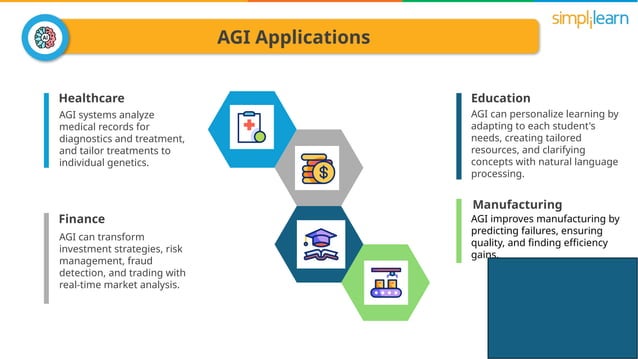 Artificial General Intelligence (AGI) | Difference Between AI And AGI ...