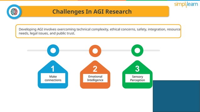 Artificial General Intelligence (AGI) | Difference Between AI And AGI ...