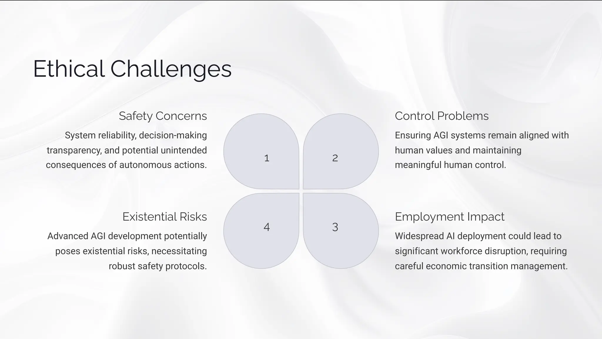 Difference Between AGI vs AI Agents ppt presentation | PDF