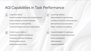 Difference Between AGI vs AI Agents ppt presentation | PDF