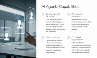 Difference Between AGI vs AI Agents ppt presentation | PDF