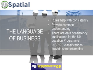 Agi 09 Soapbox Slides 1 Spatial | PPT