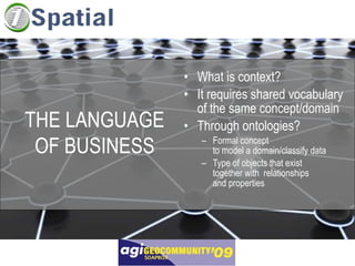 Agi 09 Soapbox Slides 1 Spatial | PPT