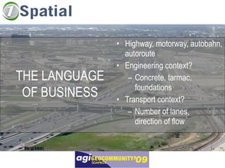 Agi 09 Soapbox Slides 1 Spatial | PPT