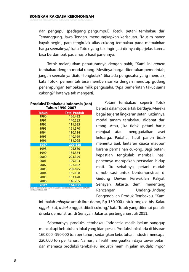 A giant Pack of Lies (Membongkar Raksasa Kebohongan Industri Rokok) | PDF