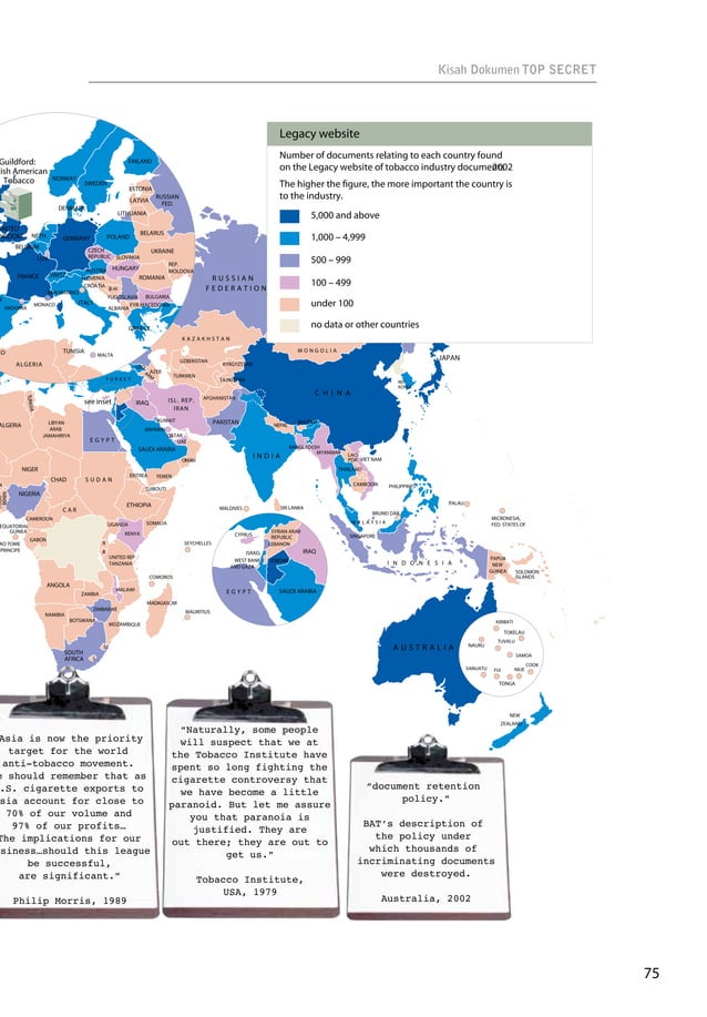 A giant Pack of Lies (Membongkar Raksasa Kebohongan Industri Rokok)