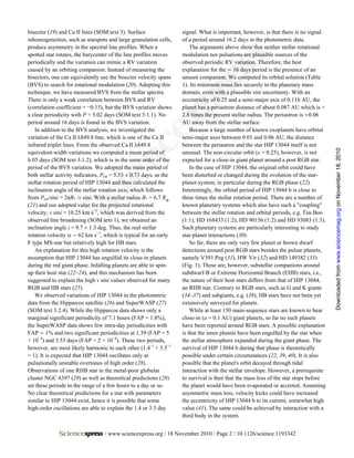 A giant planet around a metal poor star of extragalactic origin | PDF