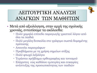 Ενδυναμώνοντας την Παιδαγωγική Αυτονομία των Εκπαιδευτικών.pptx