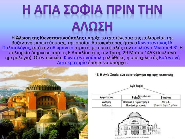 ΟΜΑΔΑ 6 ΑΓΙΑ ΣΟΦΙΑ | PPT