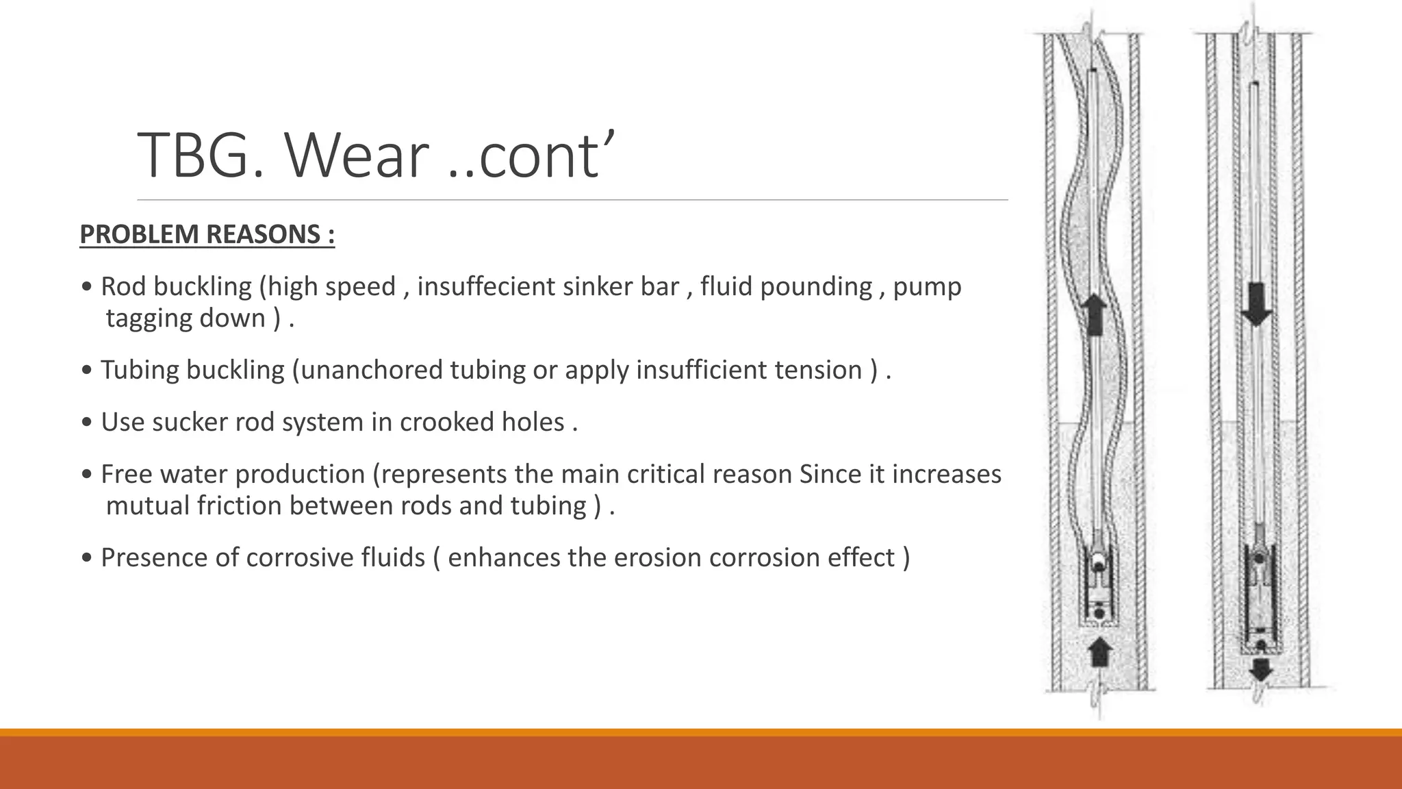 Managing Downhole Failures in a Rod Pumped Well | PDF