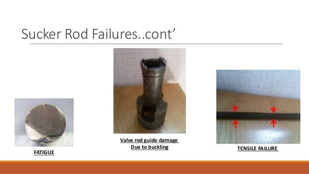 Managing Downhole Failures in a Rod Pumped Well
