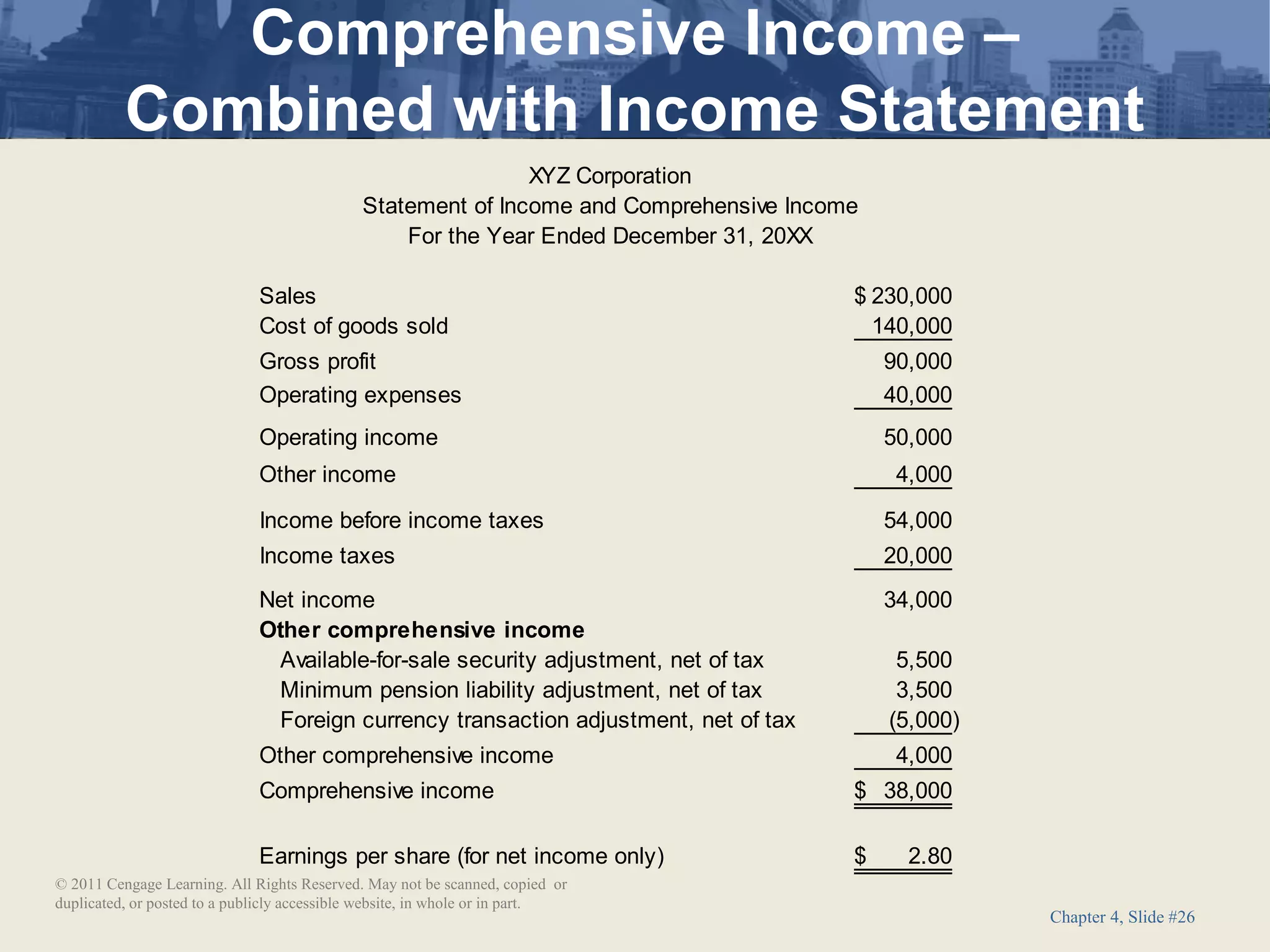 AGibson_12e_Ch04_AISE.ppt