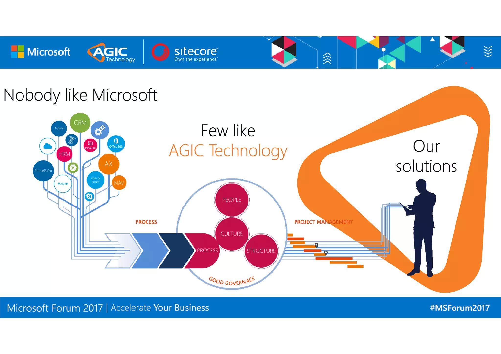 Agic Technology: Linkem Best Practice in Customer Experience | PPT