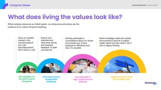 Advantage Group International Culture Manifesto | PDF