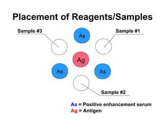 Inmunodiagnostico AGID | PDF