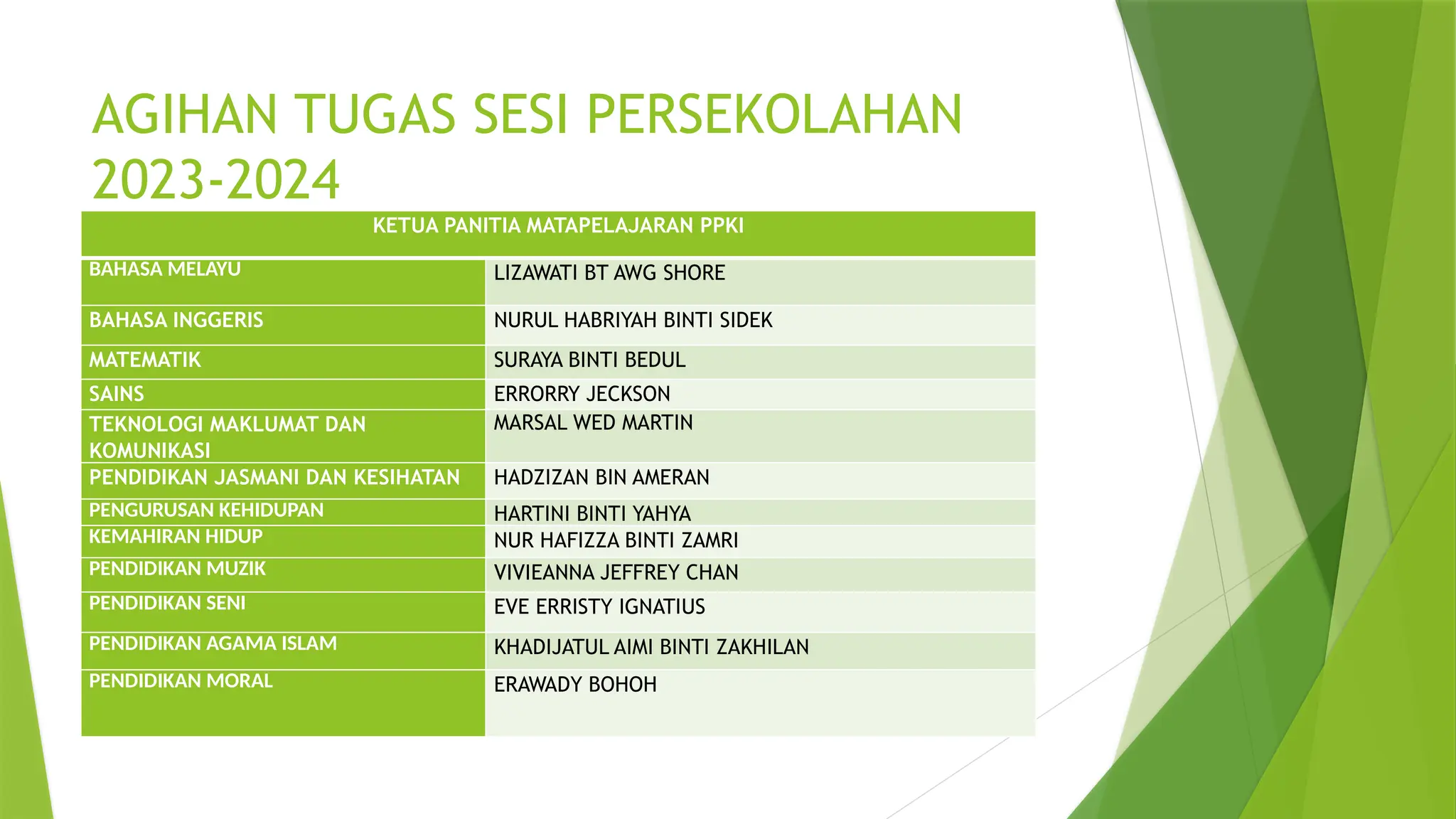 AGIHAN TUGASAN perancangan dan takwim.pptx
