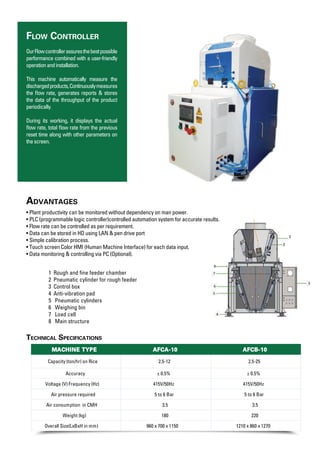 AGI MILLTEC RICE MILLING .pdf