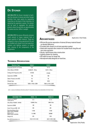 AGI MILLTEC RICE MILLING .pdf