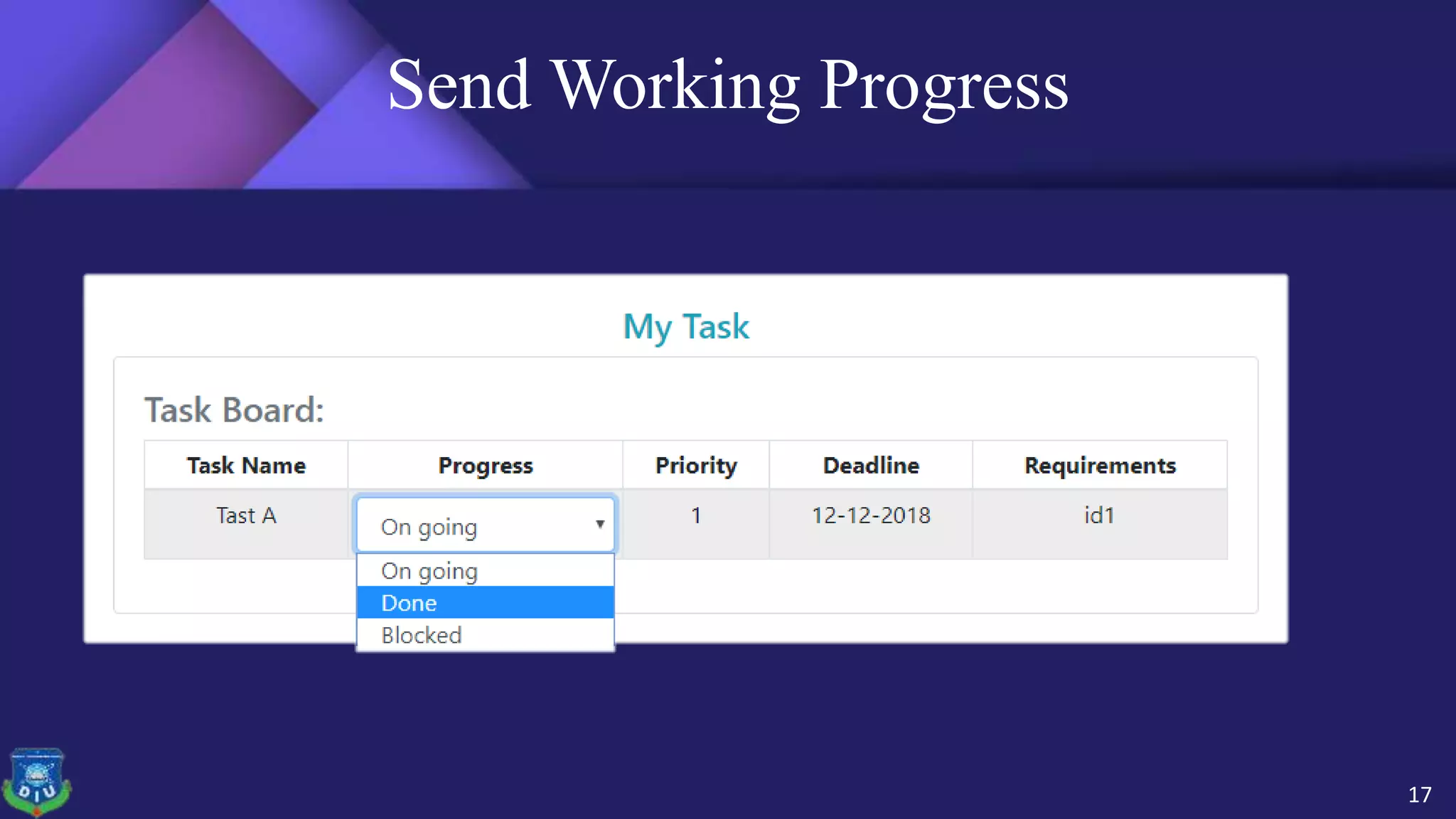 Ajile Tool for Software Development Team | PPT