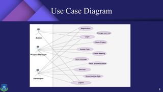 Ajile Tool for Software Development Team | PPT