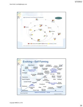 Agile-To Infinity and Beyond and So Much More Than Just Agile Software | PDF