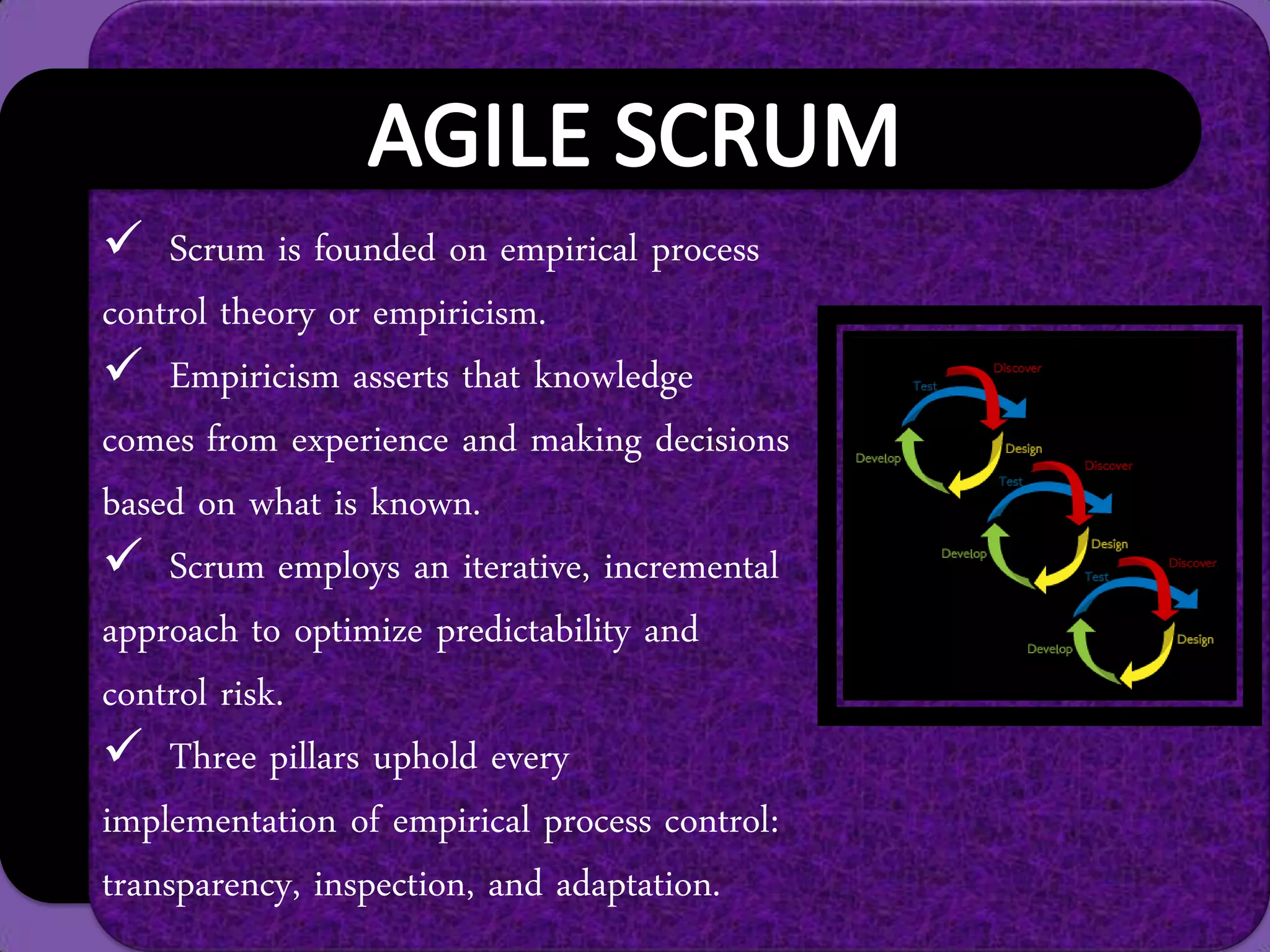 Agile SCRUM Methodology | PDF