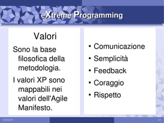 Presentazione eXtreme Programming | PDF | Programming Languages | Computing