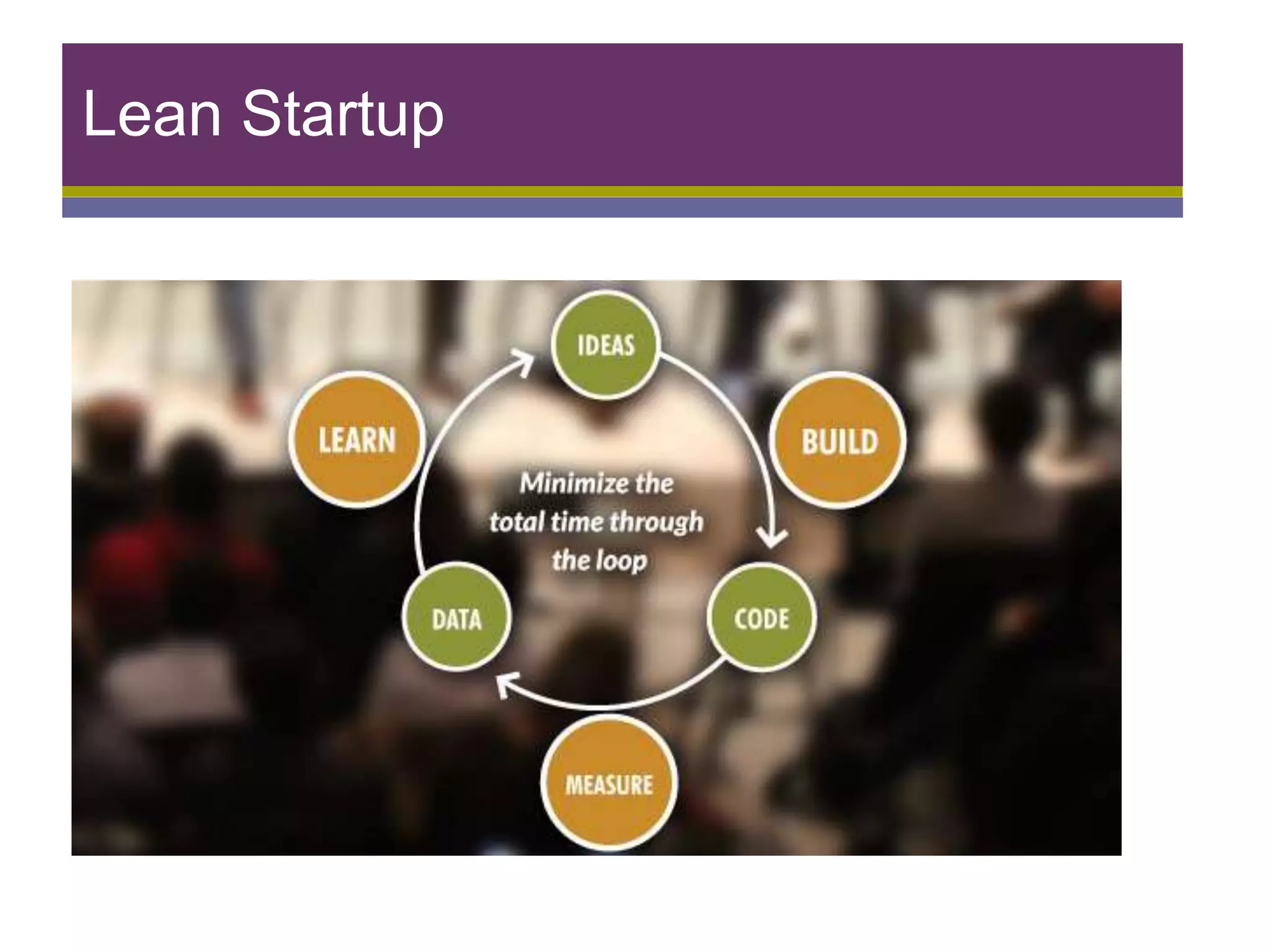 Using Agile in the Classroom | PPTX