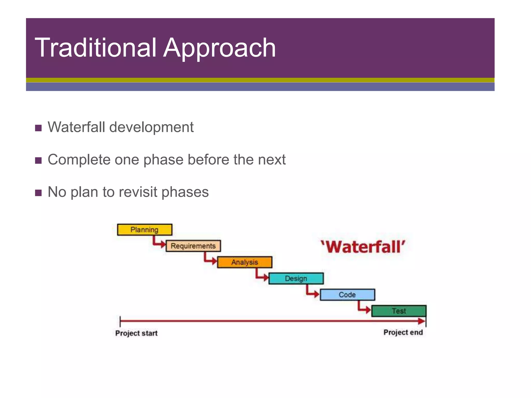Using Agile in the Classroom | PPTX