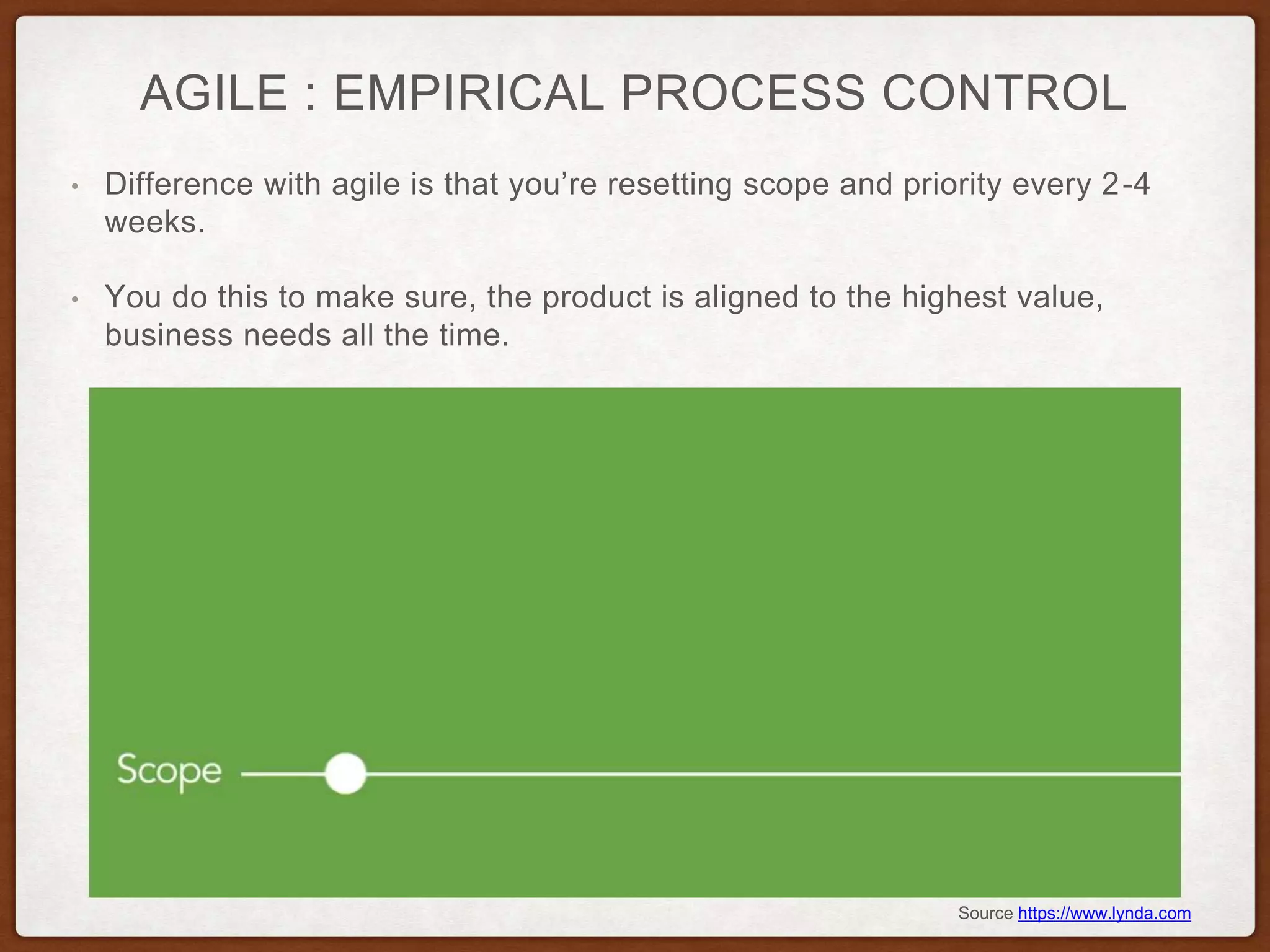 Agile Methodologies | PPSX