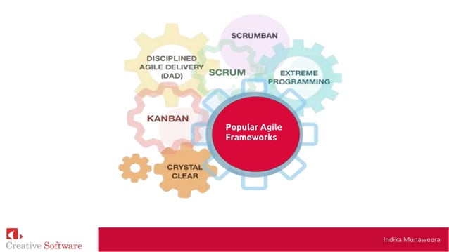 Agile Essential Scrum Ppt