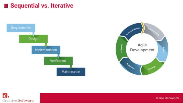Agile Essential Scrum Ppt