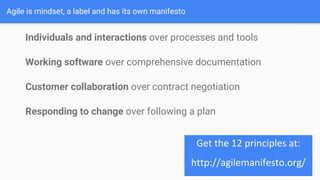 Agile in a nutshell | PPT