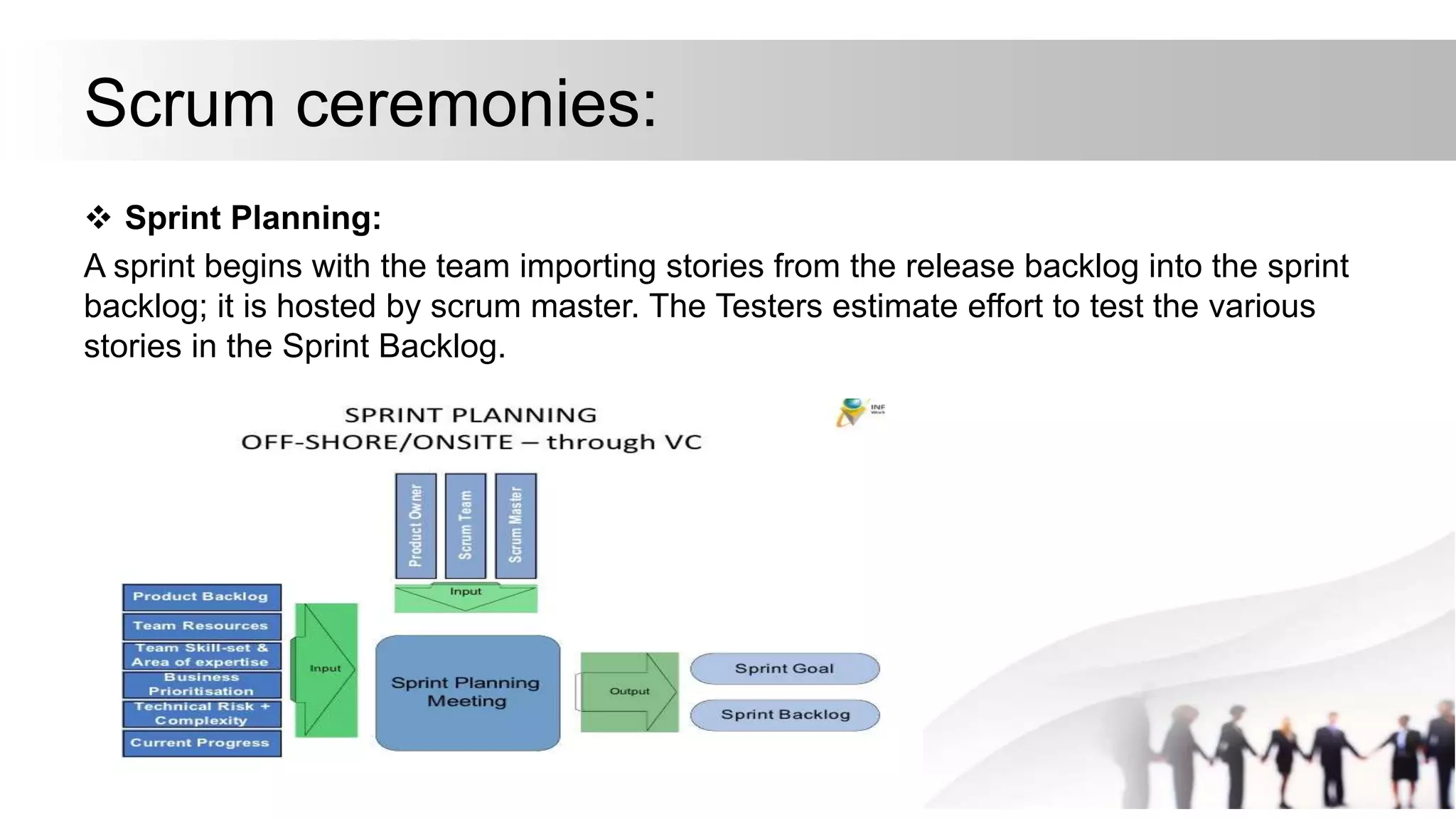 Agile Methodology | PPTX