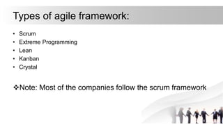 Agile Methodology | PPT