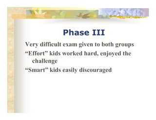 Agile mindset BY Linda Rising | PDF