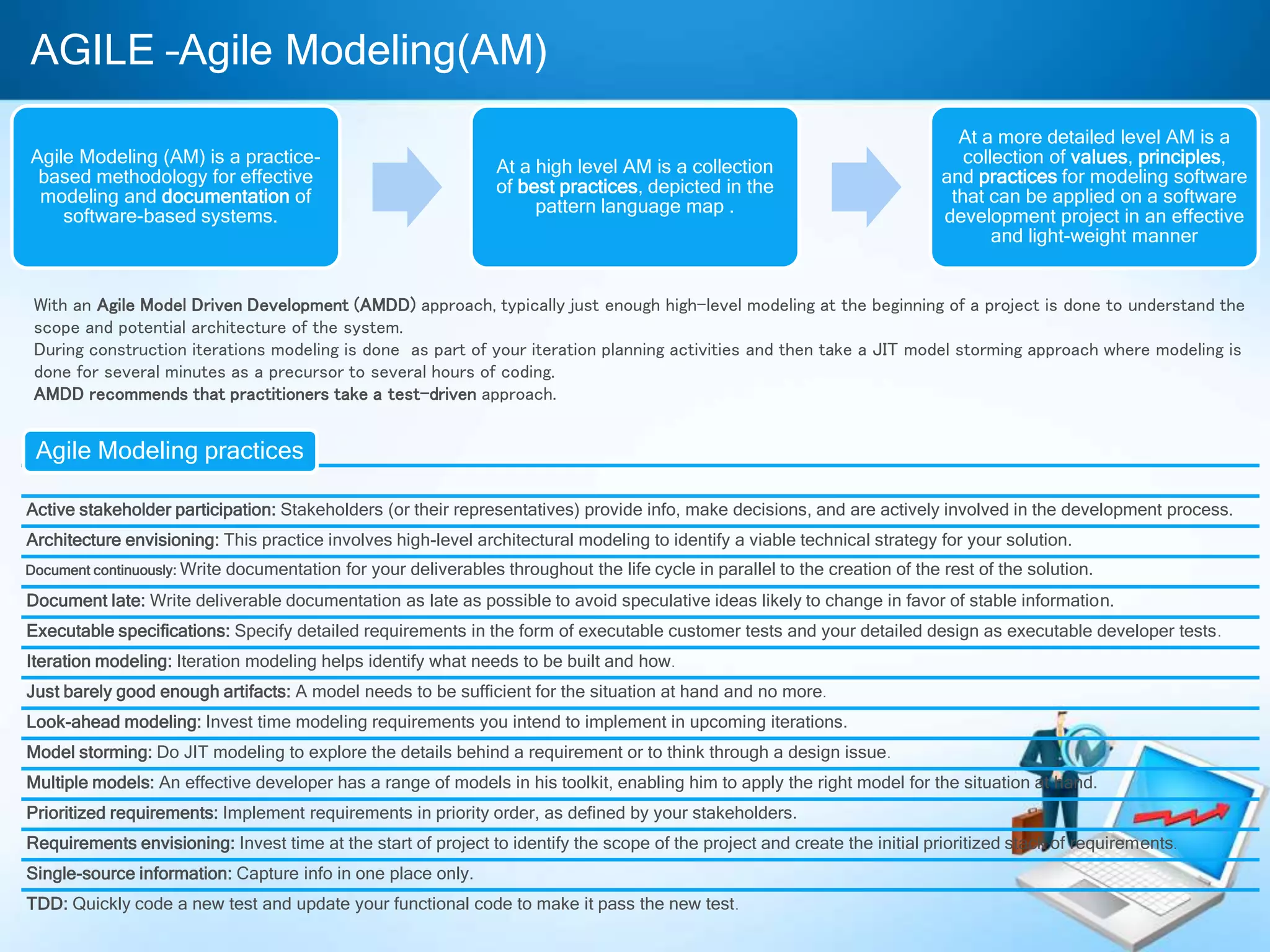 Agile Software Development Methodologies | PPTX