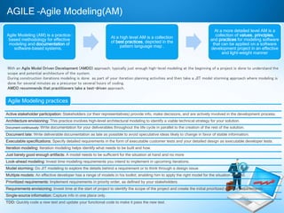 Agile Software Development Methodologies | PPTX
