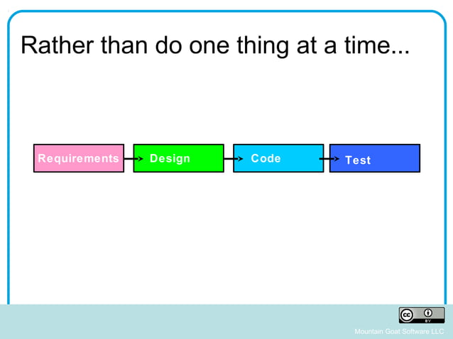 SPRINT 13 Workshop 1 Agile working methods - Department for Transport ...