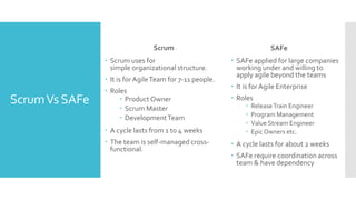 Agile Framework Overview | PPT