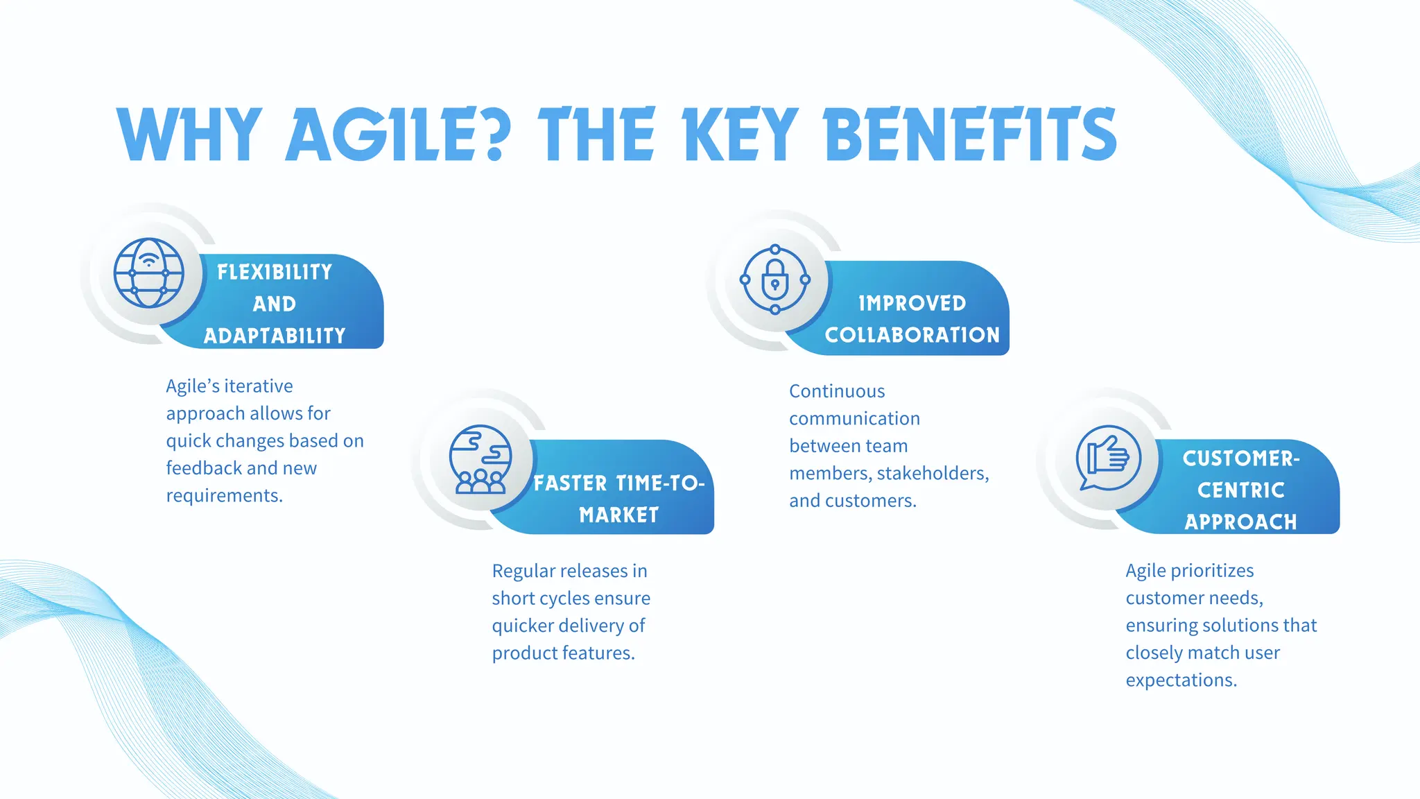 Agile. The Ultimate Approach to Web Development? | PDF