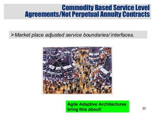Agile Adaptive Architectures | PPT