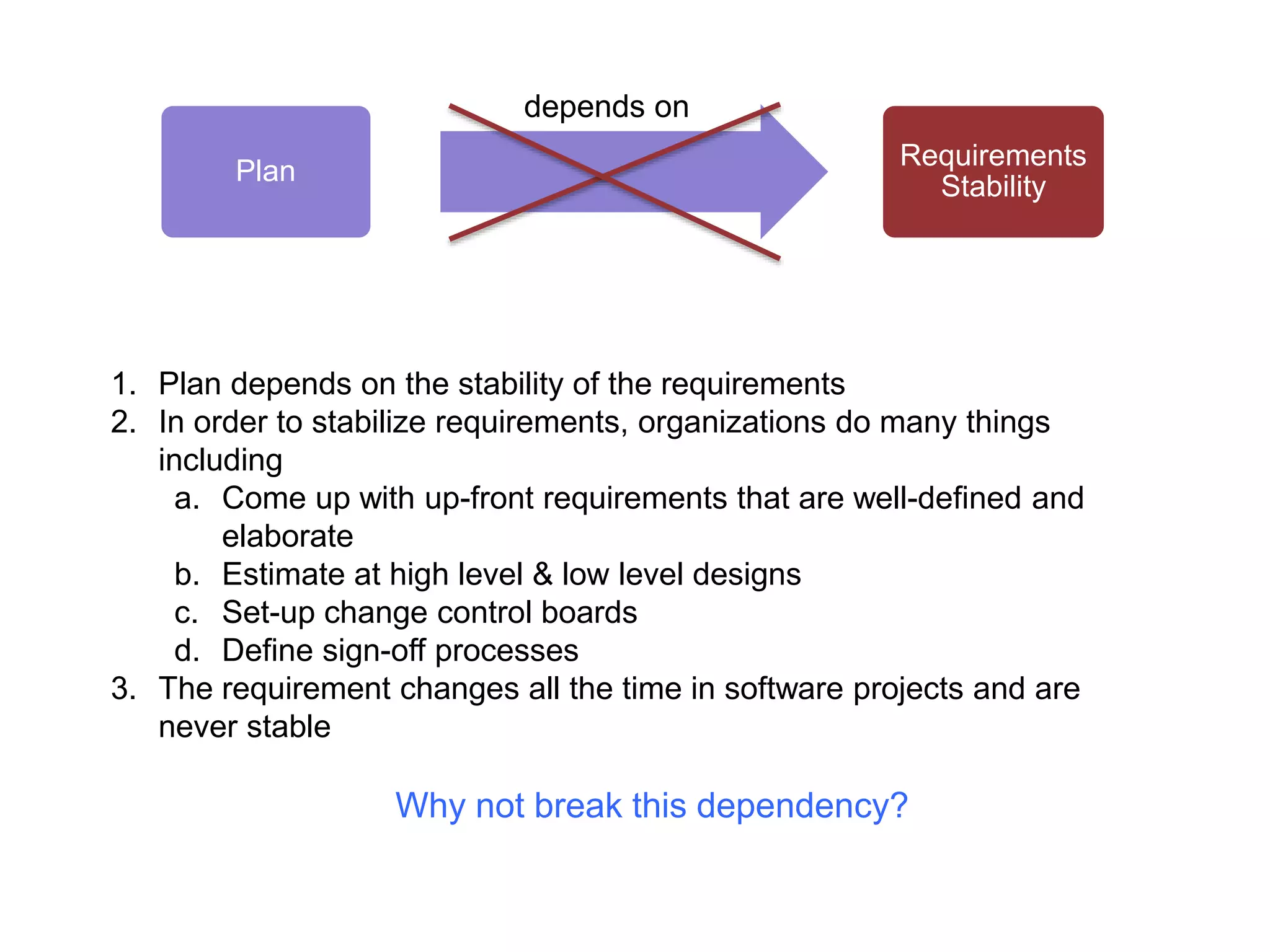 Adaptive Planning in Agile | PPTX