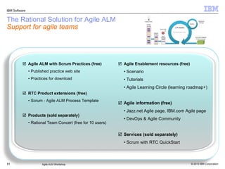 Agile ALM Virtual Study Group Session 1 - Scrum process | PDF