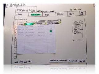 Agile And Paper Prototyping | PPT