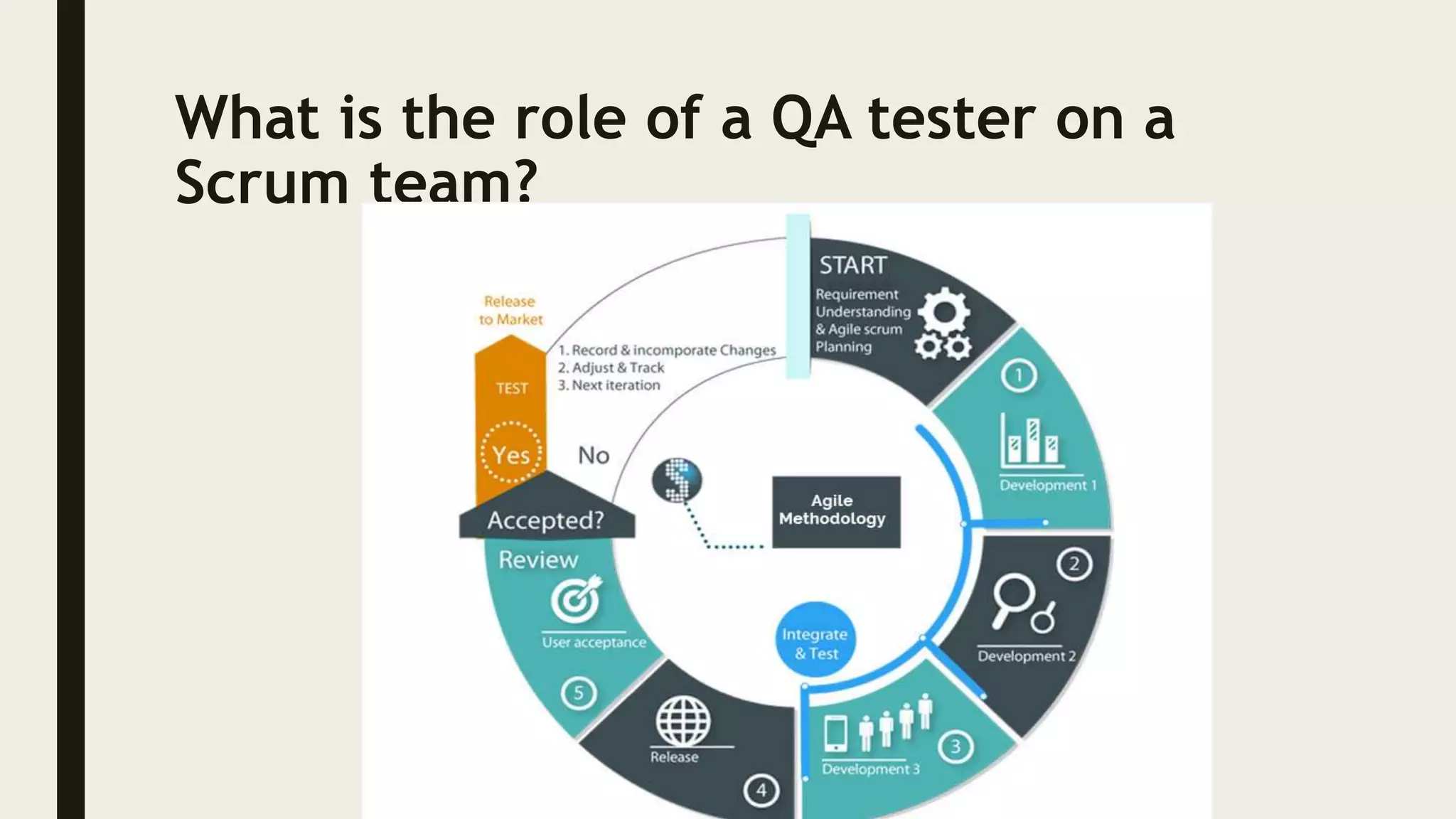agile-and-scrum-methodology.pptx