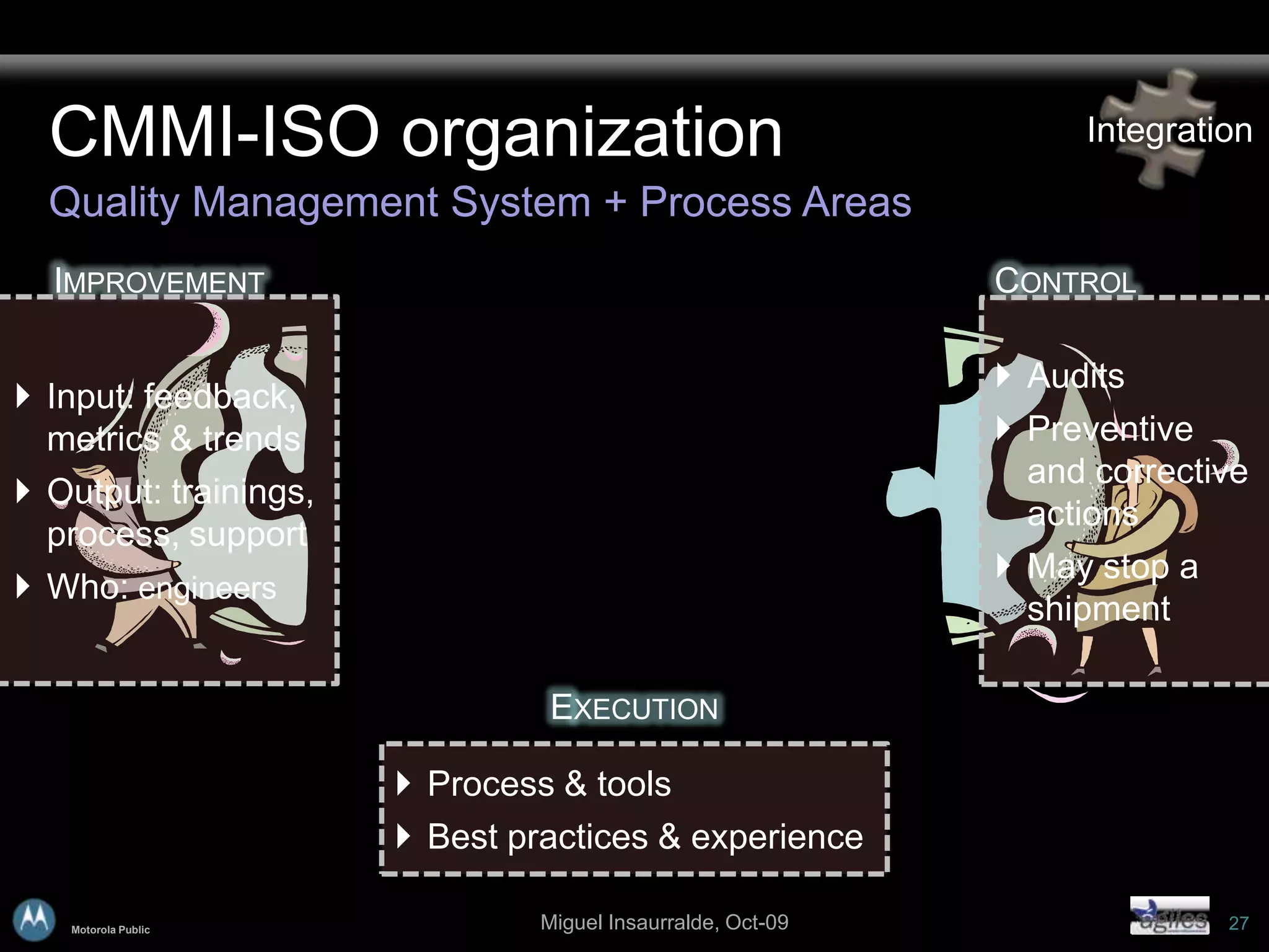 Agiles 2009 - An Evolutive Approach From Cmmi Iso - Miguel Insaurralde ...