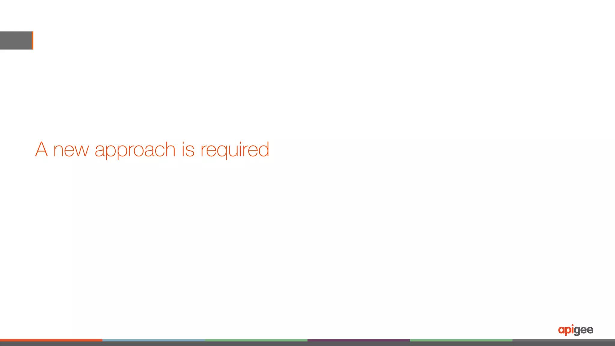 How to Achieve Agile API Security | PPT